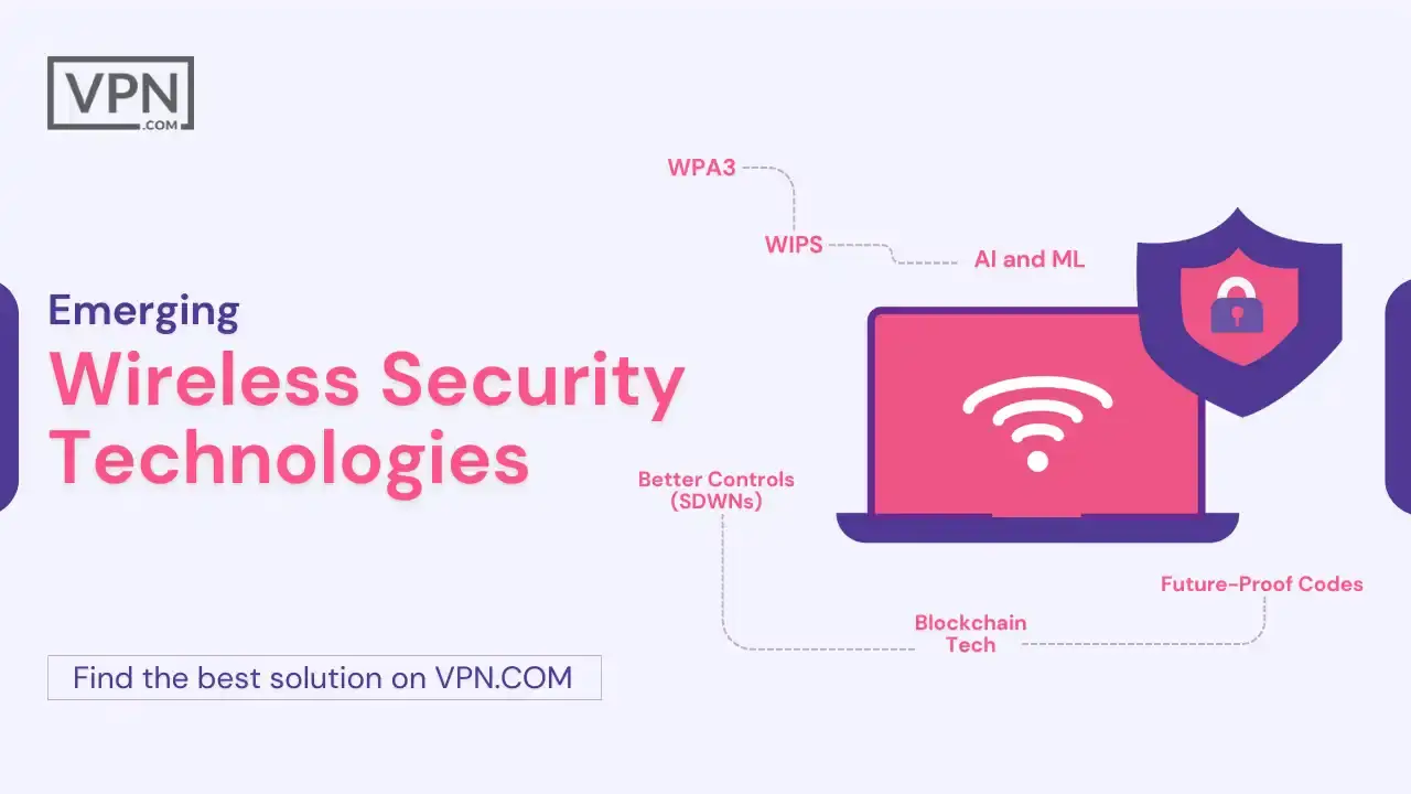 Best Tips For Secure Wireless Technology Usage In 2025