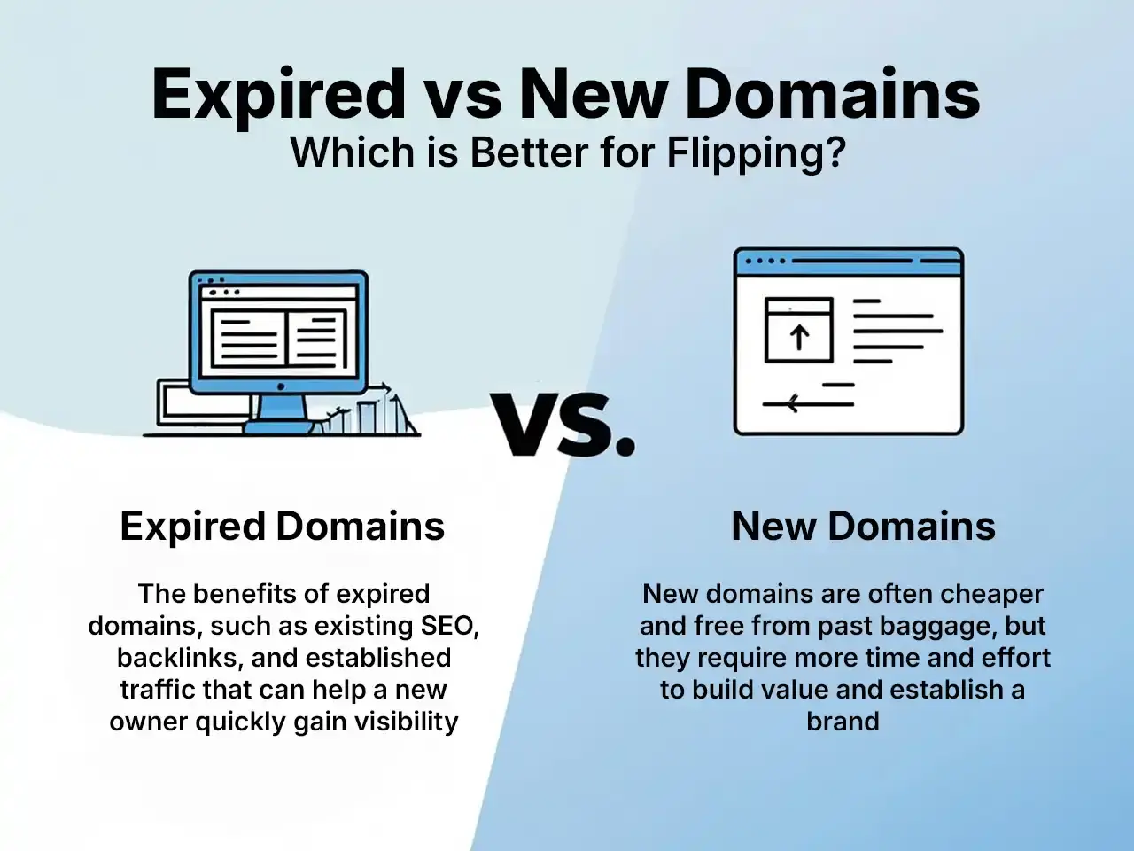 Why Domain Flipping Is Blowing Up: How To Flip A Domain