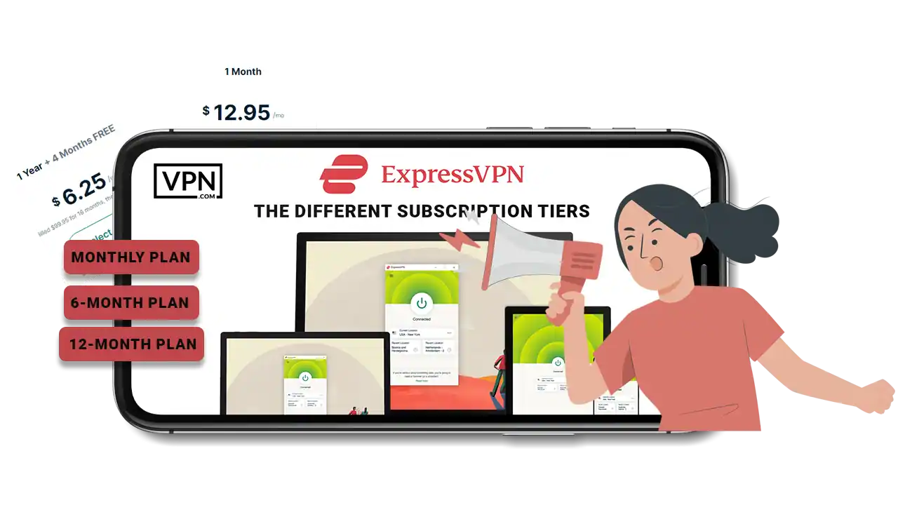 ExpressVPN Special Offers: Save Big On Secure VPN Plans