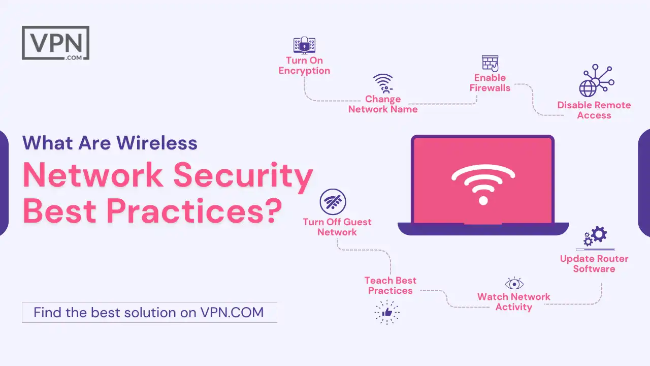 Best Tips For Secure Wireless Technology Usage In 2025